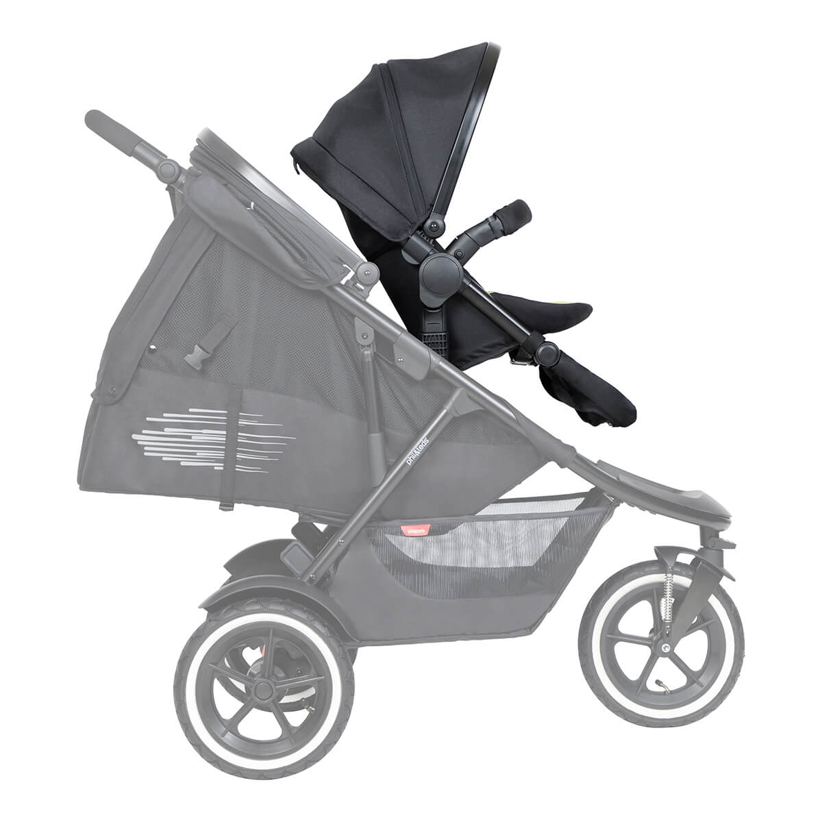 inline double buggy